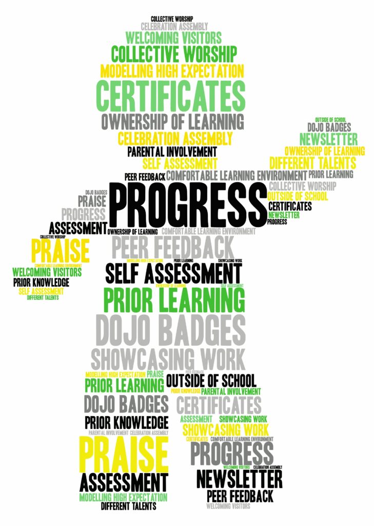 Curriculum & Resources | Melbourne Primary School